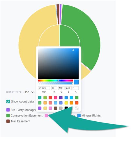 dashboard widgets landscape knowledge base