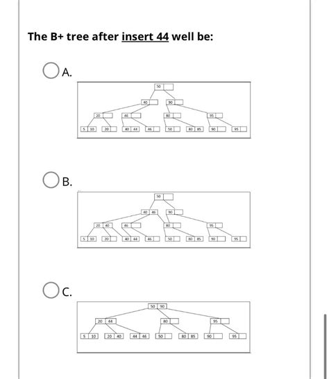 solved consider the b tree index file shown below the b