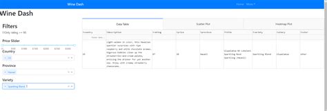 dashboards in python 3 advanced examples for dash beginners and everyone else by eric kleppen