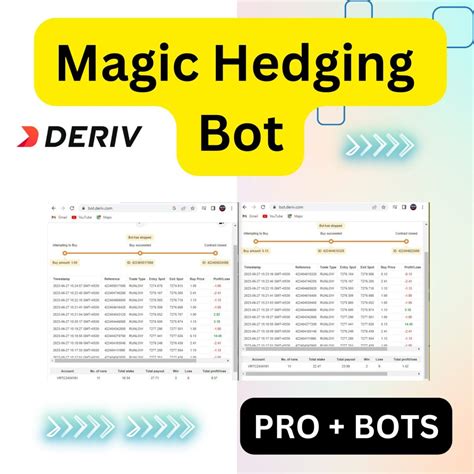 Digit Match Deriv Binary Bot Dtrader Store