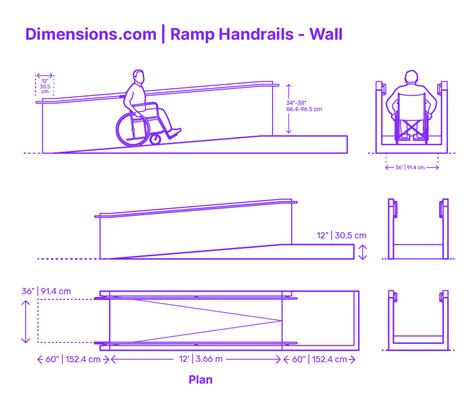 Circular Ramp Dimensions At Marcia Reames Blog