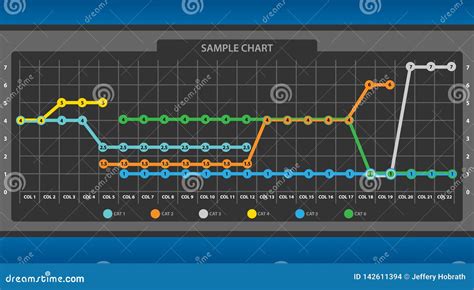 Sample Of Point Plotting On Cartesian Plane Part Of Bidimensional