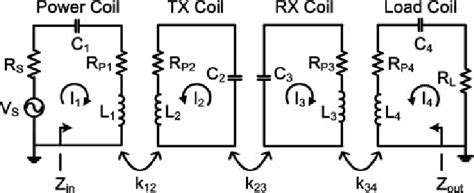 Equivalent Circuit Model Of The Wpt System Download Scientific Diagram