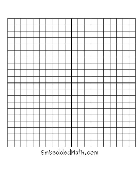 Coordinate Plane Printable Paper