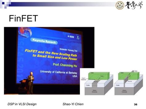 Introduction To Digital Signal Processing Systems Ppt