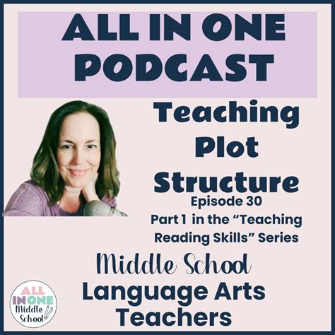 Episode 30 Teaching Plot Structure For Middle School All In One