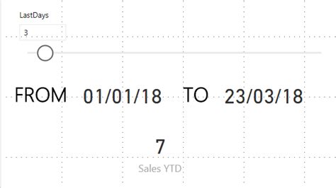 Solved Ytd As Dynamic Value Using Dax Microsoft Fabric Community
