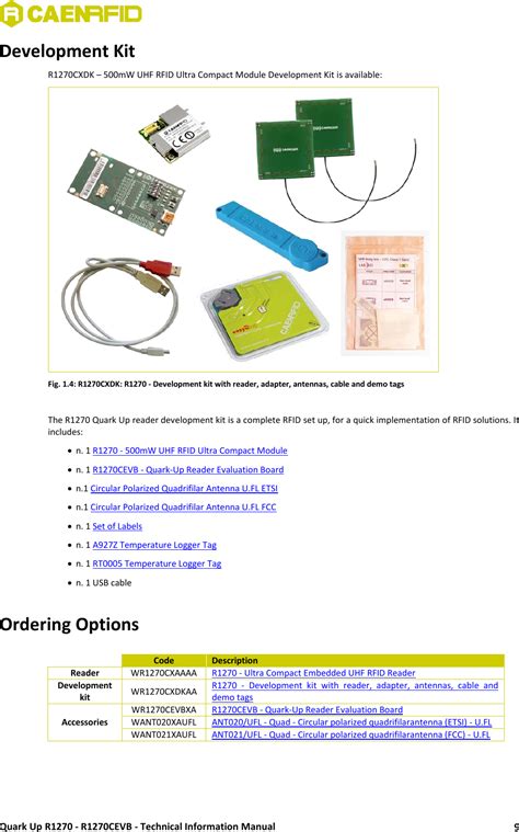 Caen Rfid Srl Caenrfid015 Uhf Rfid Ultra Compact Reader User Manual R1230cb