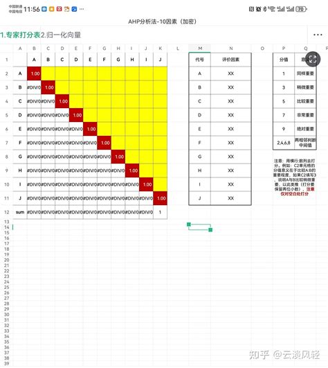 层次分析法（ahp模型）快速分析模型 知乎
