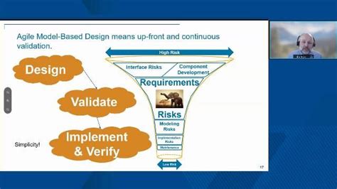 agile development matlab and simulink