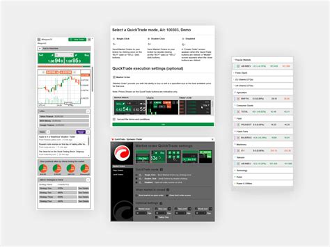 Spotware CTrader UI By Spyros Georgiou On Dribbble