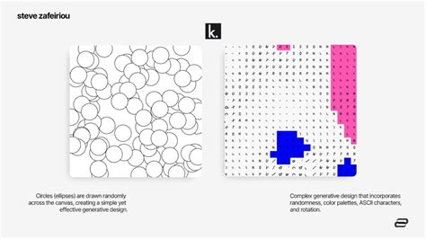 Generative Art For Beginners 10 Essential Techniques Steve Zafeiriou