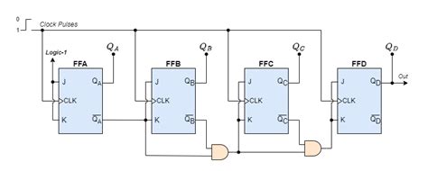 Bit Down Counter Electronics Lab Com