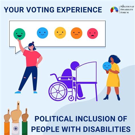 Shashank Pandey On Linkedin Do Fill And Share This In Your Network