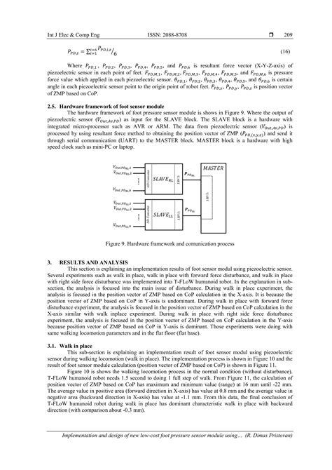 Implementation And Design Of New Low Cost Foot Pressure Sensor Module Using Piezoelectric Sensor