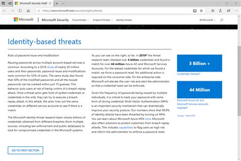Microsoft 44 Million Microsoft Accounts Use Leaked Passwords