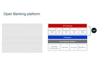 Open Banking Via API Connect DataPower PDF