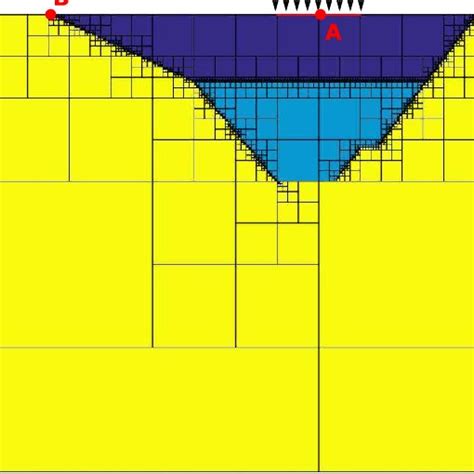 Detail Of Quadtree Decomposition Download Scientific Diagram