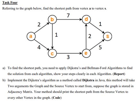 Solved Referring To The Graph Below Find The Shortest Path