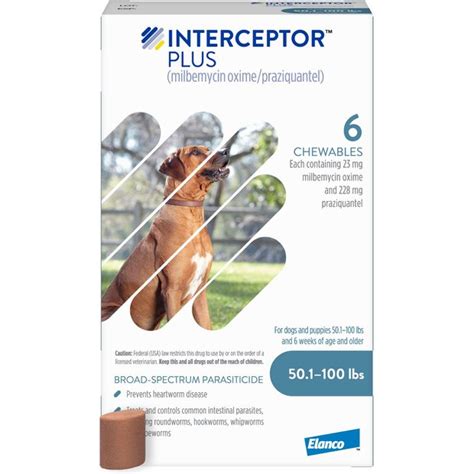 Interceptor Plus Free Shipping Chewy