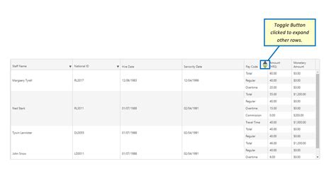Q How To Hide Rows Based On Cell Value On Initial Rendering In Kendo