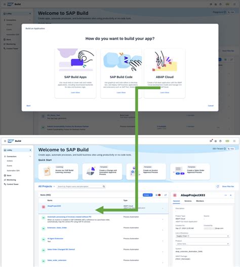 Sap Build Generative Ai And Abap Sap Teched Sap News Center