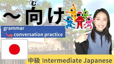 日本語練習／中級【～向け】会話 Youtube