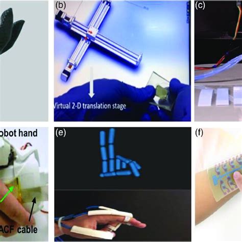 Hmi With Stretchable Human Assistive Devices A Wearable Hand