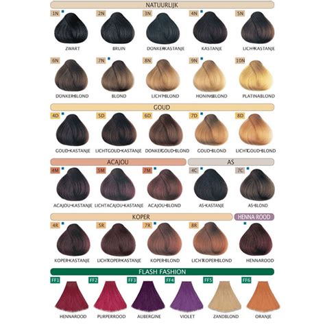 Herbatint 4c Verzorging Zorgbaar