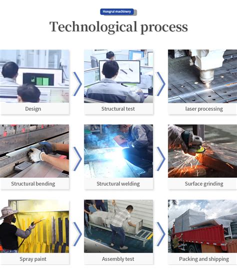 Hongrui Gravity Flexible Expandable Unloading Full Automatic Roller Conveyor From Container