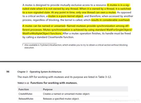 windows线程同步的四种方式 windows 多线程同步 csdn博客
