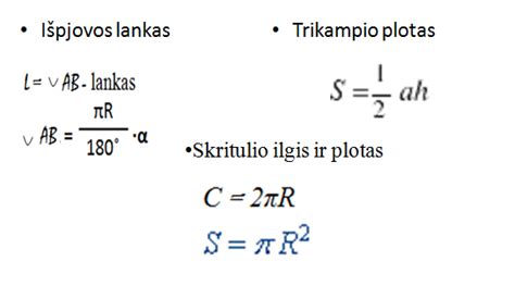 Išpjovos Ir Nuopjovos Jų Plotai Integruotas Matematikos Informacinių Technologijų