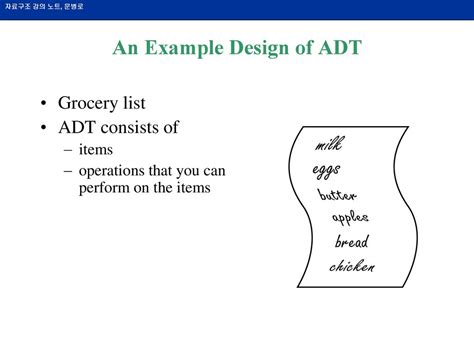 Ch 4 Data Abstraction Modular Programming Procedural Abstraction Ppt
