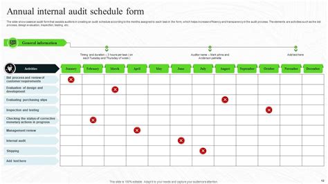 Audit Schedule Powerpoint Ppt Template Bundles Ppt Example