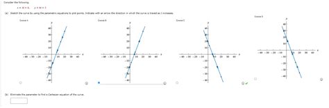 solved consider the following x 3t 8 y 8t 3 a sketch the