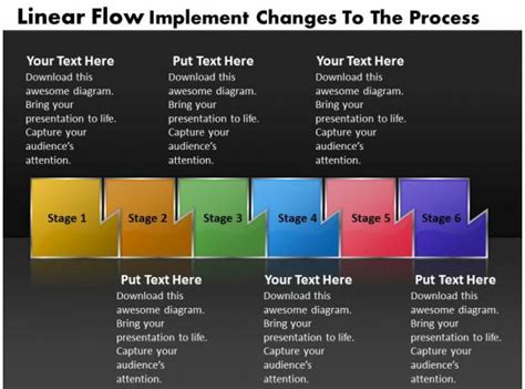 PPT Linear Flow Powerpoint Theme Implement Changes To Process Business Templates Stages