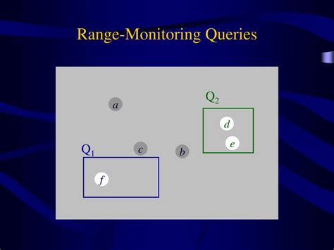 Ppt Processing Monitoring Queries On Mobile Objects Powerpoint