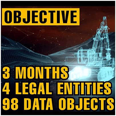 DataMC Delivering Data Migration Worldwide