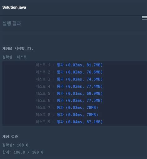 프로그래머스 내적 Level1 Java 개발 블로그