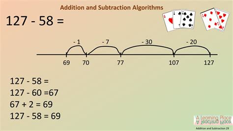 Ppt Addition And Subtraction 29 Powerpoint Presentation Free