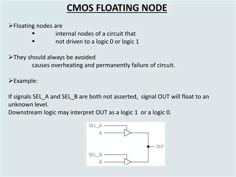 Special Technique In Low Power Vlsi Design Pptx Technology And Computing