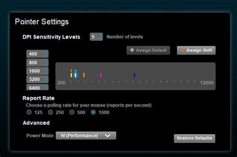 Gaming Mouse DPI Guide What S The Best Setting 46 OFF