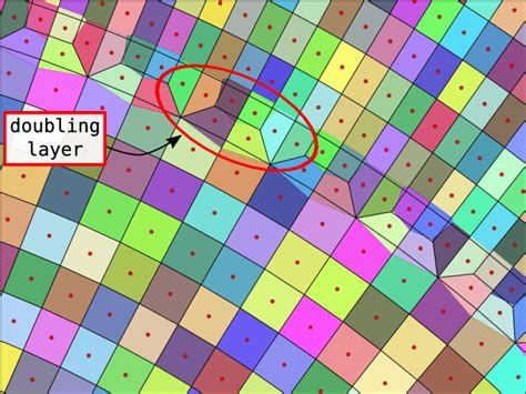 Voronoi Approximation Colored Of The Axisem Mesh Black Lines Using