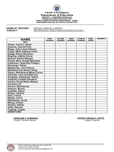 Grading Sheet Pdf Philippines