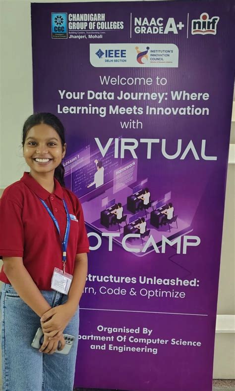 Muskan Kumari On Linkedin Dsa Learning Coding Datastructures