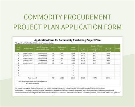 Commodity Procurement Project Plan Application Form Excel Template And