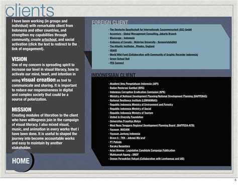 Indra Zaka Architecture Design Data Analyst And Visual Facilitator
