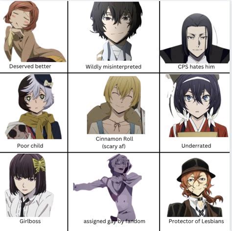 Bsd Characters Strategies For Tournament Play Android Ios V 898