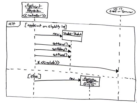 Uml Diagram Uml Diagram For Gof Design Pattern Examples In Python