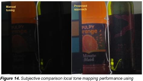 Figure 1 From Automatic Image Quality Tuning Framework For Optimization